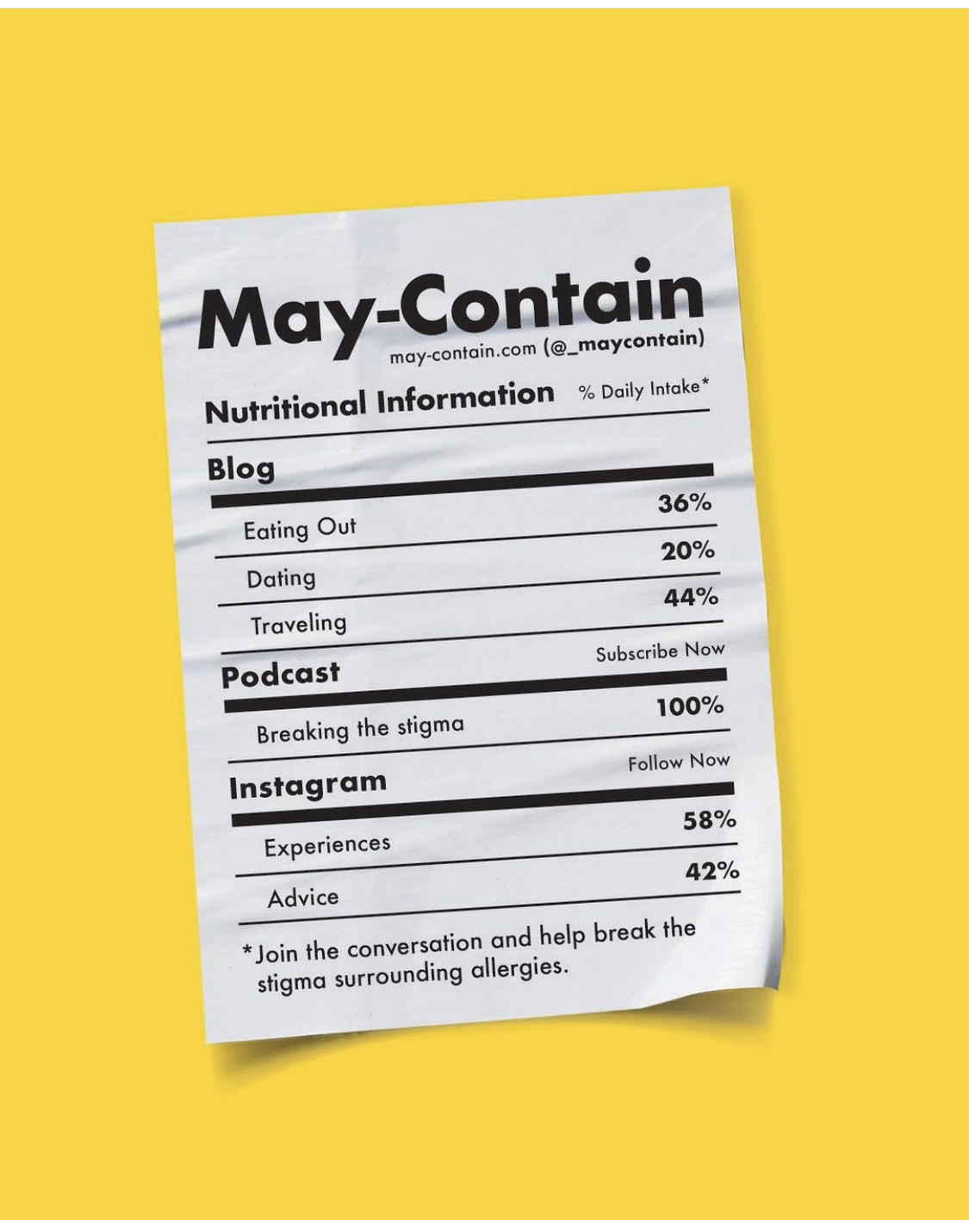 Podcast Episode 12: May-Contain with Daniel Kelly – The Allergy Mom